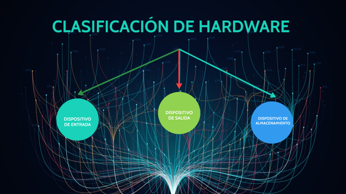 clasificación de hardware by forky3079 223333 on Prezi