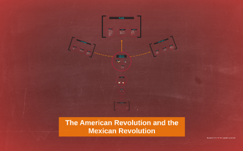 American Revolution and the Mexican Revolution by Meagan Doyle on Prezi