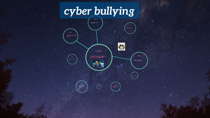 my cyber bullying acrostic poem by fizzy lollypop on Prezi
