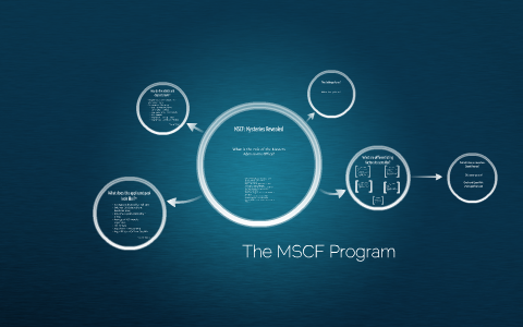 MSCF Program Introduction, Part 1 by Gwen Stanczak on Prezi