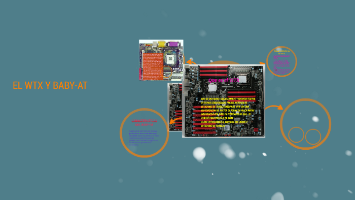 Que es el WTX by annylem tapia on Prezi