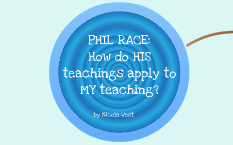 Phil Race's "Ripples" theory of learning by Nicola West on Prezi