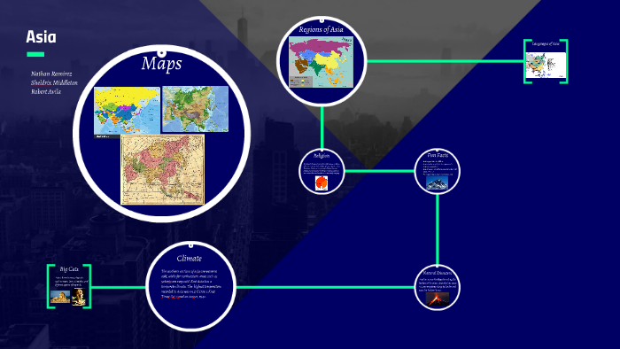 Asia by Nathan Ramirez on Prezi