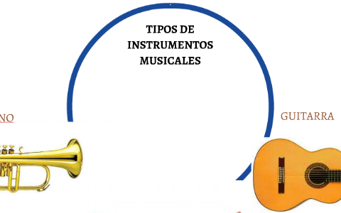 TIPOS DE INSTRUMENTOS MUSICALES by Hugo Aguilar Hernández on Prezi