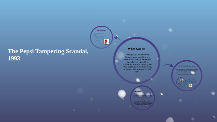 The Pepsi Tampering Scandal, 1993 by Taylor Strange on Prezi