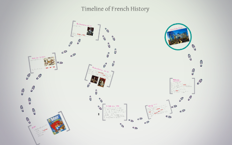 Timeline of French History by Emilie Jackson on Prezi