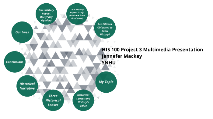 HIS 100 Project 3 Multimedia Presentation by Jennefer Mackey on Prezi HIS 100 Project 3 Multimedia Presentation by Jennefer Mackey on Prezi