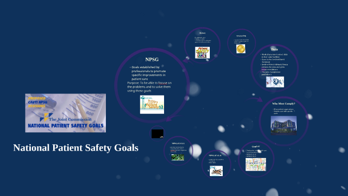 National Patient Safety Goals by Madison Saggau