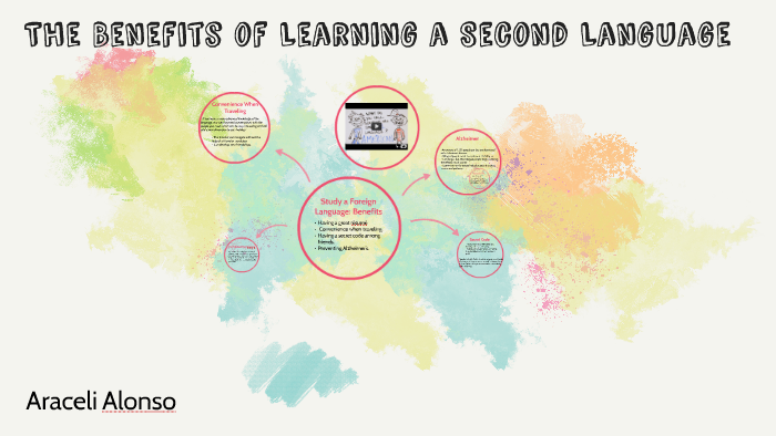 The Benefits of Learning a Second Language by on Prezi