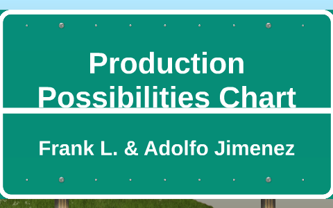Production Possibilities Chart by Frank Lopez on Prezi