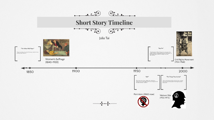 Short Story Timeline by Julia Tai on Prezi