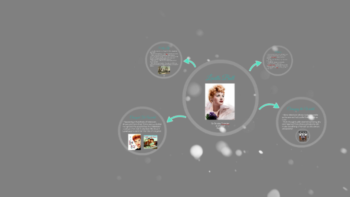 Lucille Ball by Brooke Crowder on Prezi