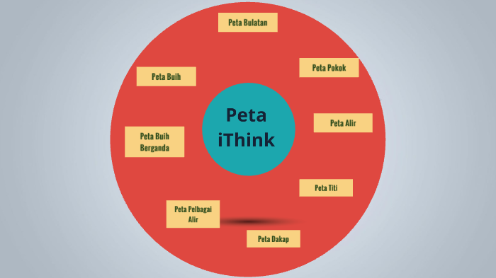 Peta Bulatan by Mohd Mutalabisin on Prezi