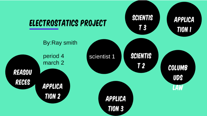 Electrostatics project by RAYMOND SMITH on Prezi
