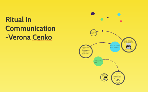 Ritual Communication by Verona Cenko on Prezi