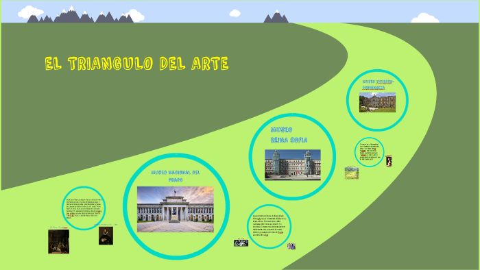 EL TRIANGULO DEL ARTE by denise pivotto on Prezi