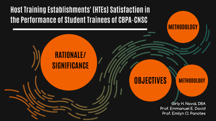 Host Training Establishments' (HTEs) Satisfaction in thePerformance of ...