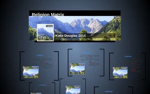 Religion Matrix by Katie Douglas on Prezi