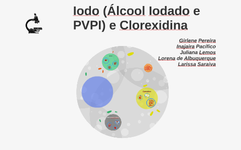 Iodo (Álcool Iodado e PVPI) e Clorexidina by Nonie Jambo on Prezi