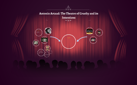 Antonin Artaud: The Theatre of Cruelty and its Intentions. by Will ...