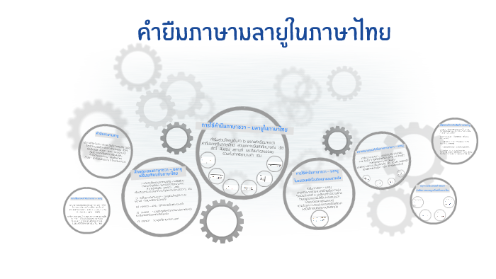 คำยืมภาษามลายูในภาษาไทย by Phimz Jsk on Prezi