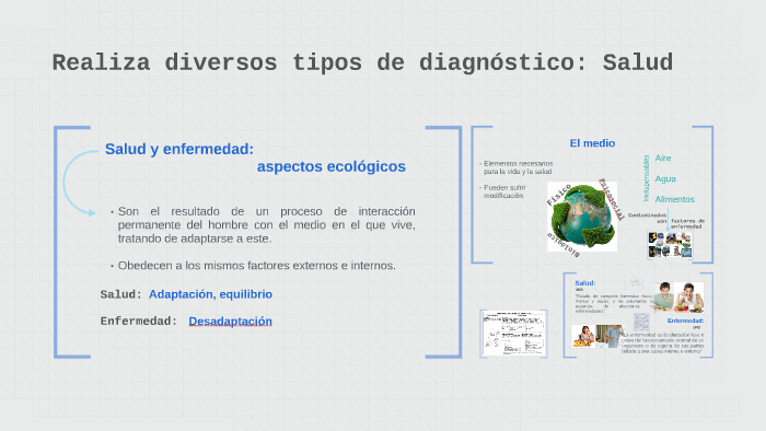 Realiza diversos tipos de diagnóstico: Salud by Ana Patricia Román ...