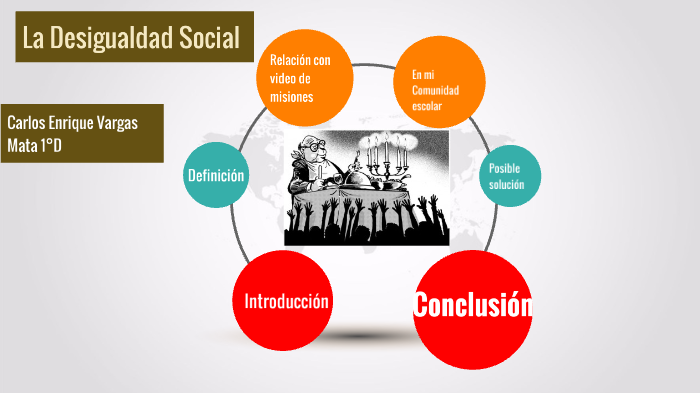 Presentación individual,.Problemas sociales en mi comunidad (video de ...