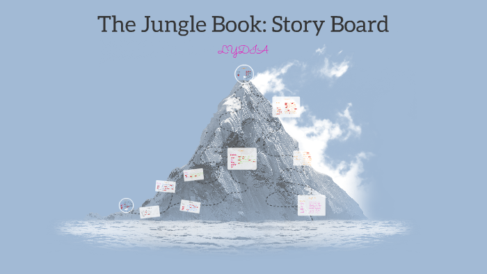 The Jungle Book: Story Board by liu zixuan on Prezi