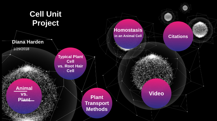 Complete Cell Unit Project by Diana Harden on Prezi