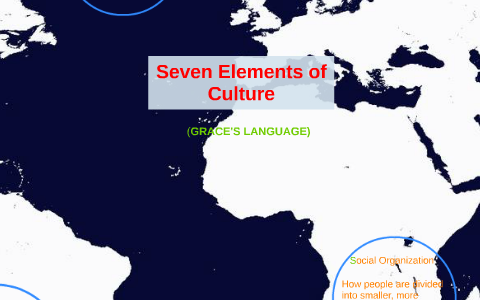Seven Elements of Culture by Twila Harger on Prezi