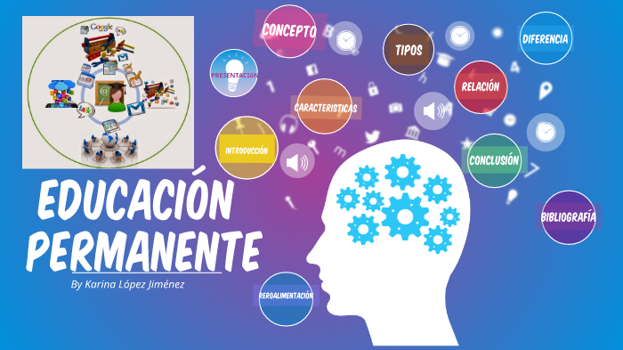 EDUCACIÓN PERMANENTE by Karina lopez jimenez on Prezi