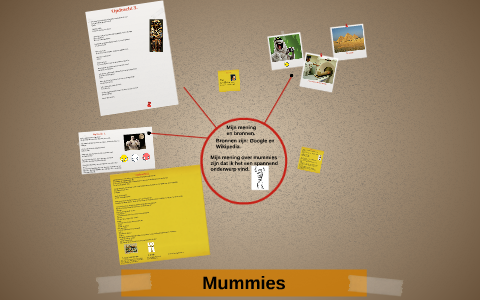 Mummies by Isabel Pasmans on Prezi