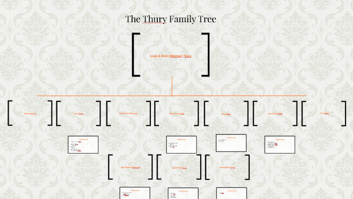 The Thury Family Tree by Gary Thury on Prezi