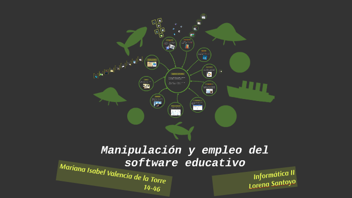 Manipulación y empleo del software educativo by Mariana Valencia on Prezi