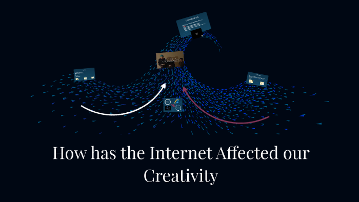 How has the Internet Affected our Creativity by on Prezi