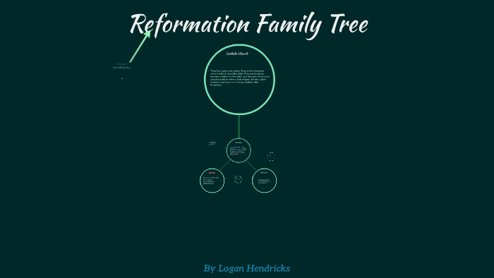 Reformation Family tree by Draganock Evershadow on Prezi