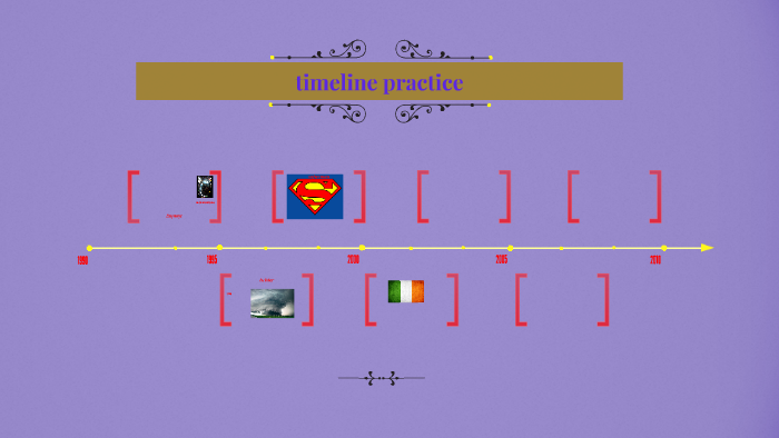 timeline practice by Masen Thompson on Prezi