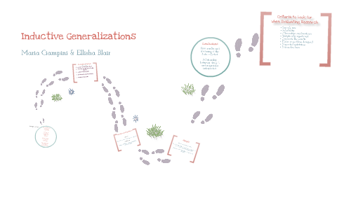 Inductive Generalizations by Ellisha Blair