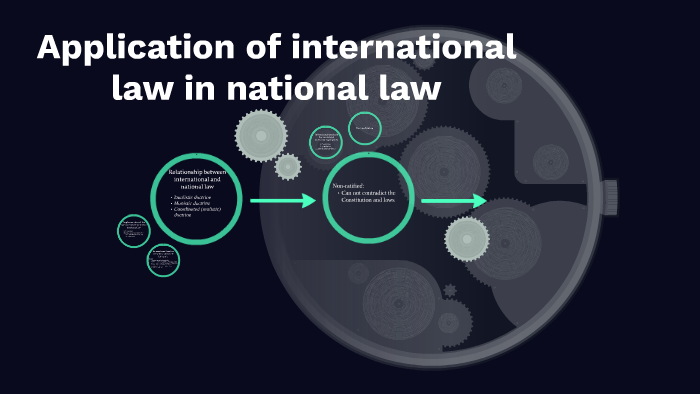 Application of international law in national law by Aušrinė ...
