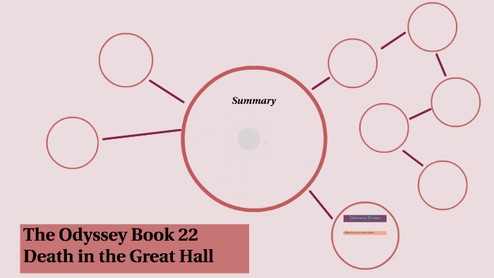 The Odyssey Book 22 by Jackie Hester on Prezi