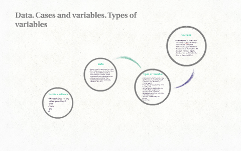 Data. Cases and variables. Types of variables by Alexey Bessudnov on Prezi
