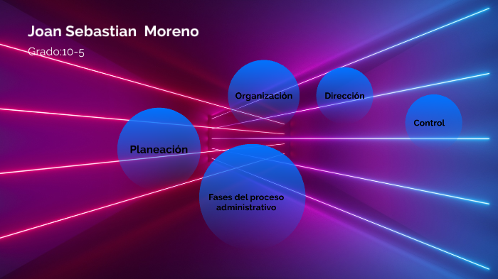 fases del proceso by joan sebastian moreno on Prezi