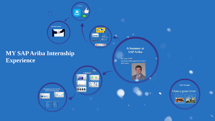 My SAP Internship Experience by Anthony Seiler on Prezi