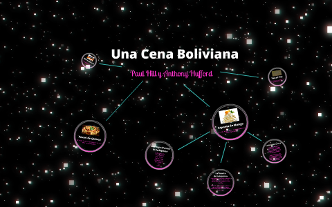 Una Cena Boliviana by Anthony Hufford on Prezi