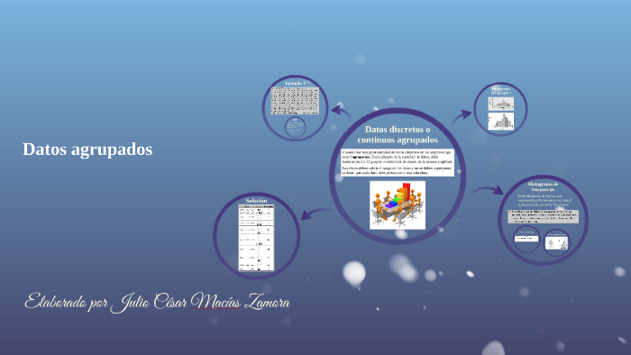 Datos discretos o continuos agrupados by Julio Cesar Macias Zamora on Prezi