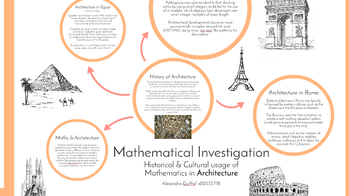 Historical & Cultural usage of Mathematics in Architecture by laura ...
