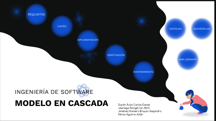 MODELO CASCADA by Abril Jáuregui on Prezi