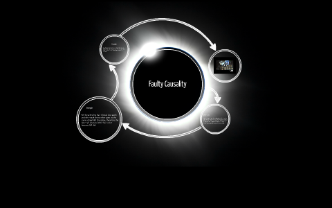Faulty Causality by on Prezi