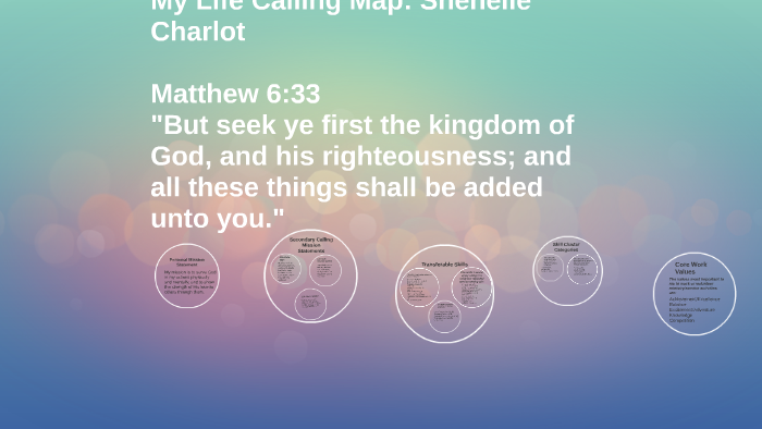 Life Calling Map by Shenelle Charlot on Prezi