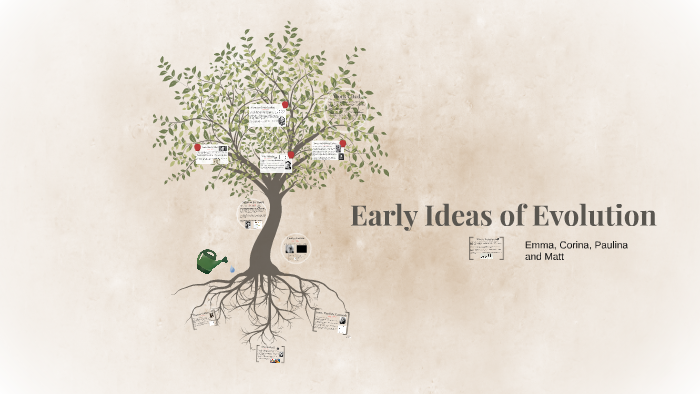 Early Ideas of Evolution by Corina S on Prezi